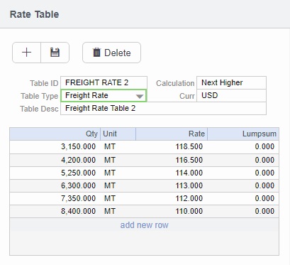 IMOS - Freight Rate Table
